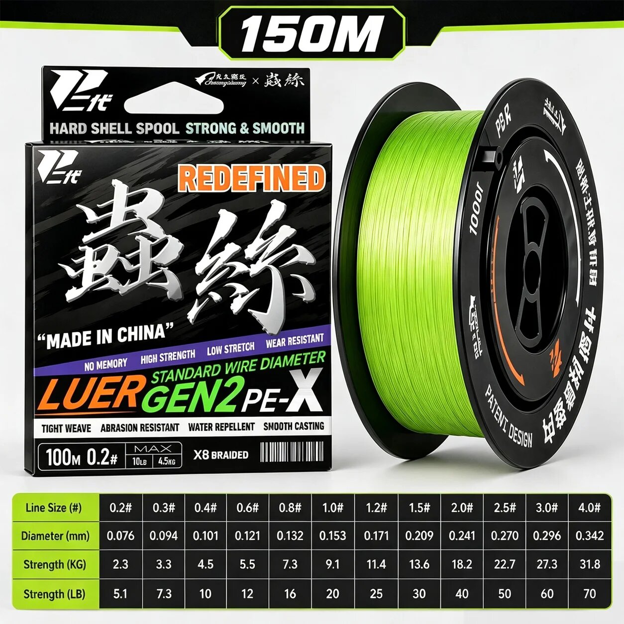 Thornsline Premium X8 Плетеная рыболовная леска 1.0 0.15MM 20LB, 150M 8X