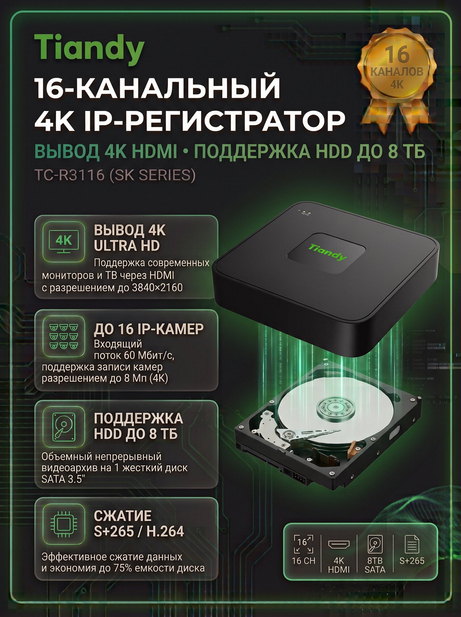 IP-видеорегистратор Tiandy TC-R3116 I/B/L/Eu/V1.1 16-ти канальный 4k
