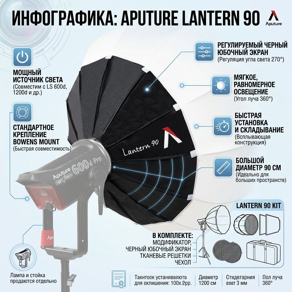 Софтбокс Aputure Lantern 90