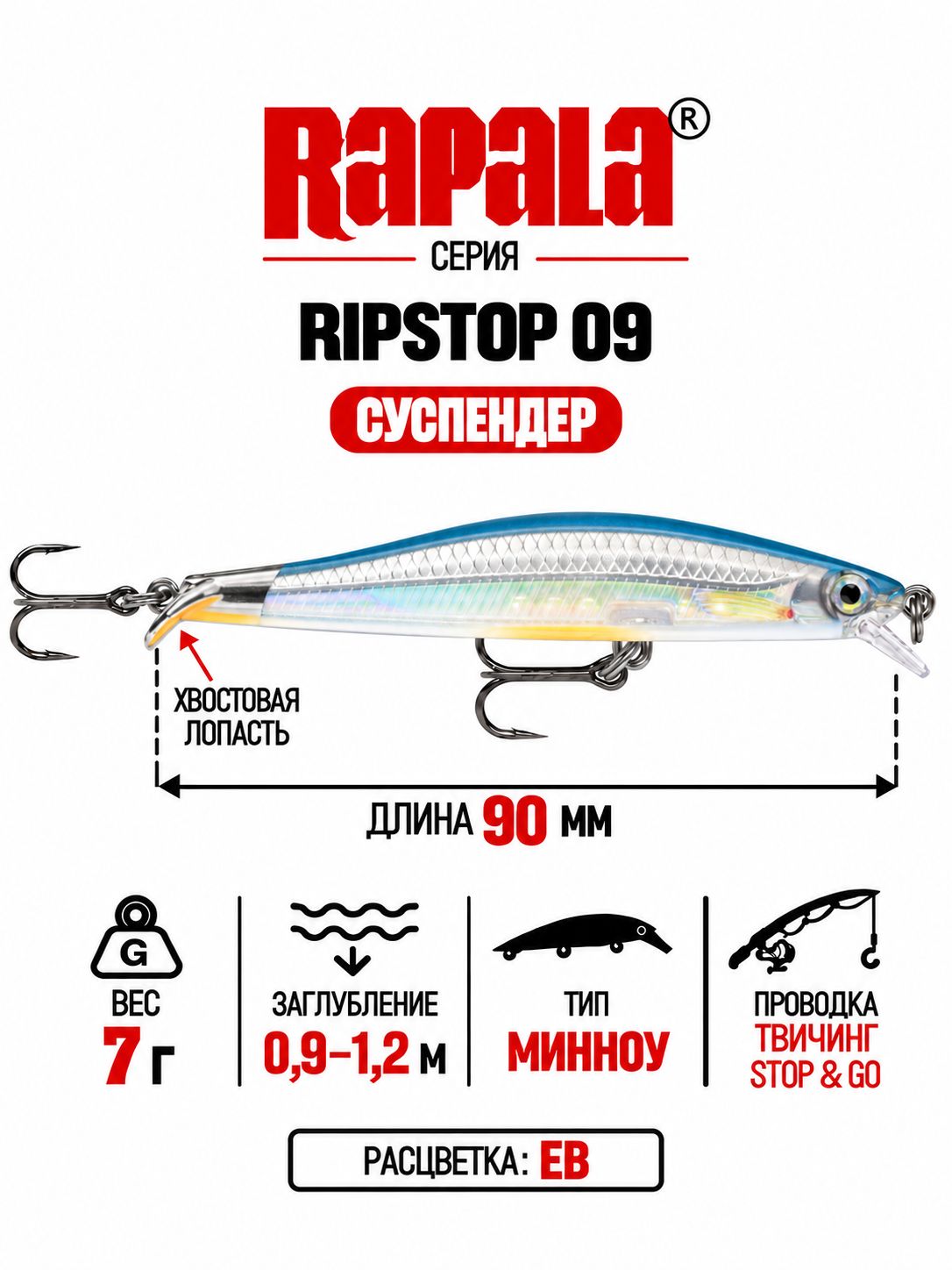 Воблер RAPALA RipStop 09 EB суспендер 0,9-1,2м, 9см, 7гр.