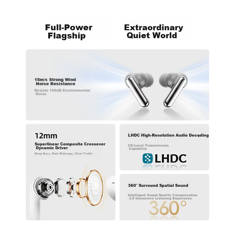 Meizu Lifeme Blus 4 HiFi беспроводные наушники с активным шумоподавлением 58 дБ, LHDC высококачественная декодировка,