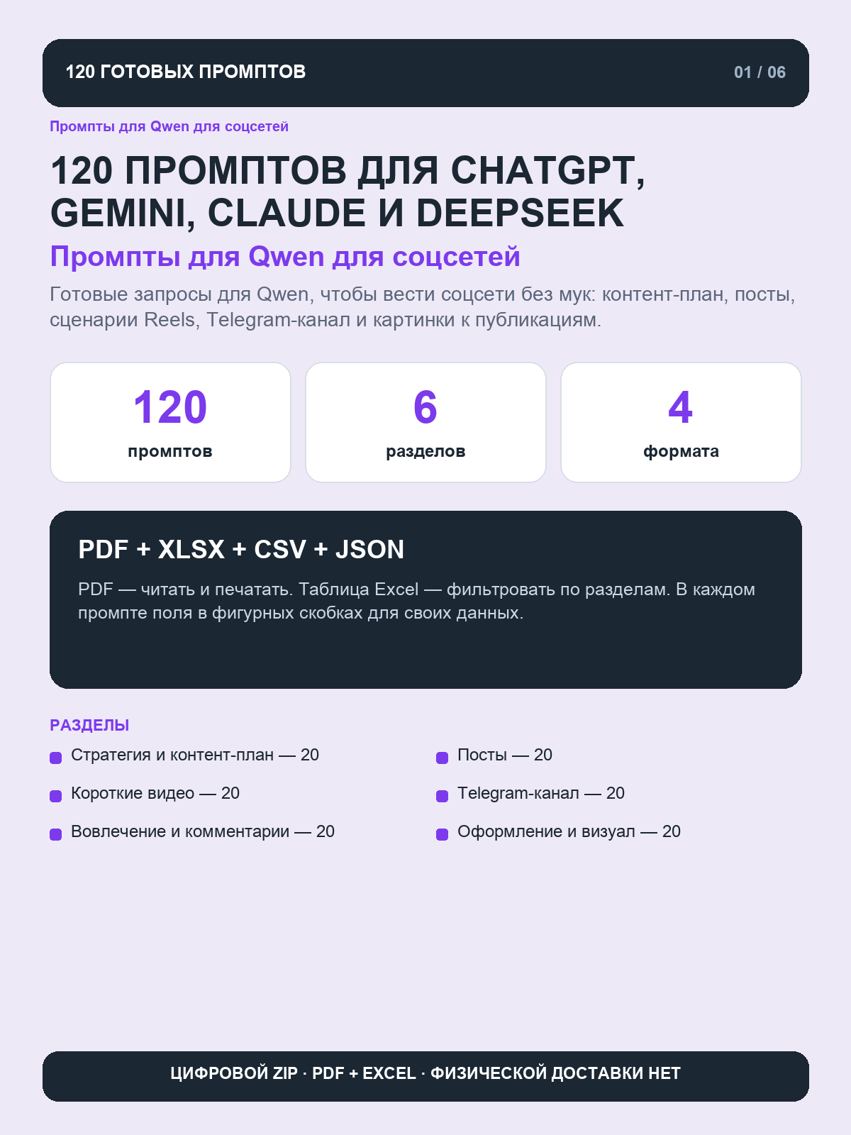 Промпты для Qwen для соцсетей: 120 запросов для контент-плана, сценариев Reels и ответов подписчикам, цифровая книга PDF A4