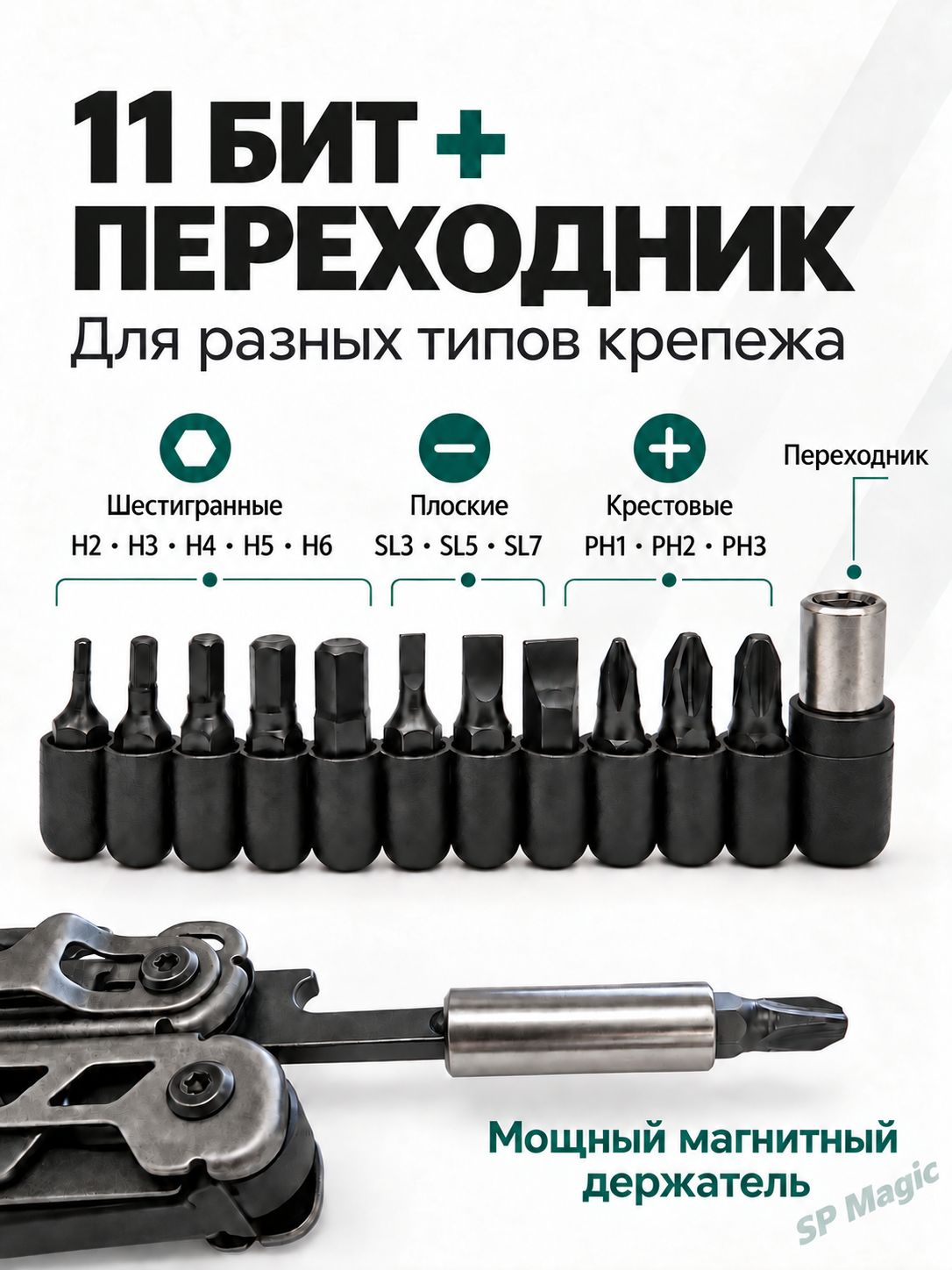 Мультитул тактический — мультитулы — ножи и мультитулы — туризм и отдых на природе — фото 1