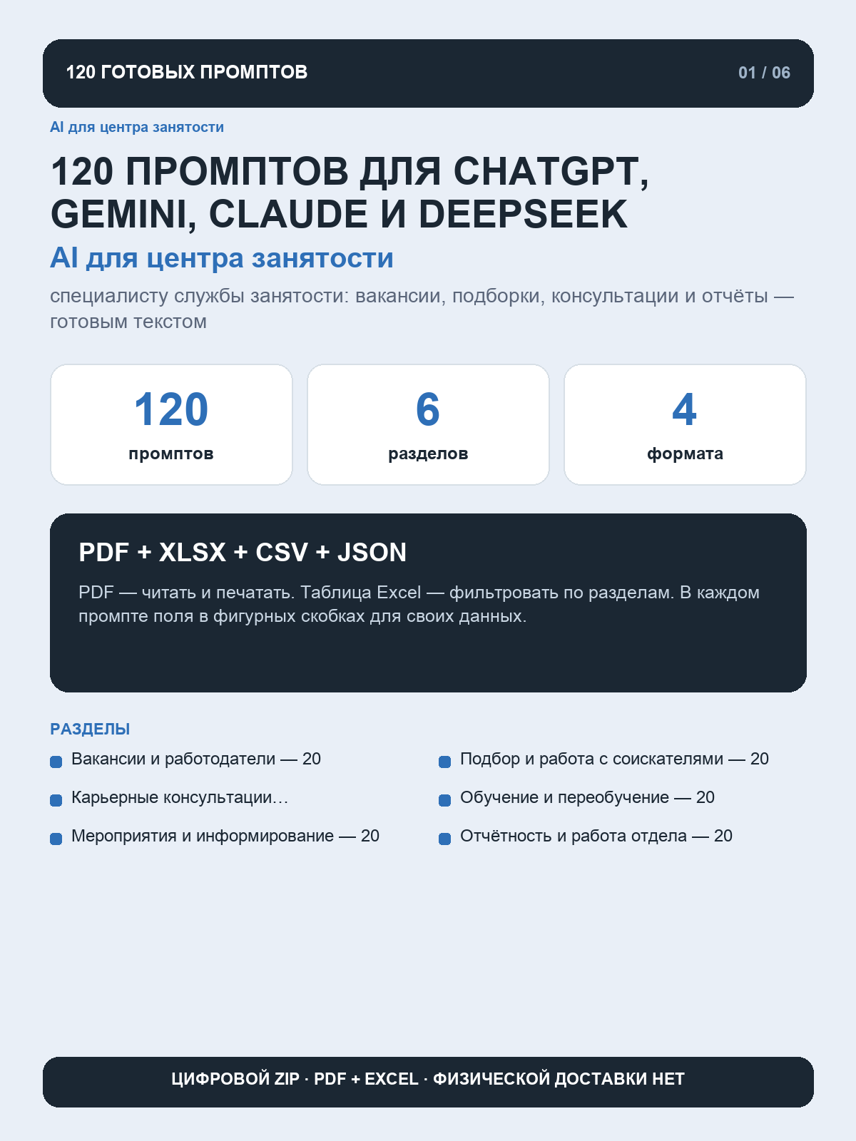 AI для центра занятости: 120 промптов для ChatGPT, Gemini, Claude и DeepSeek, цифровой ZIP