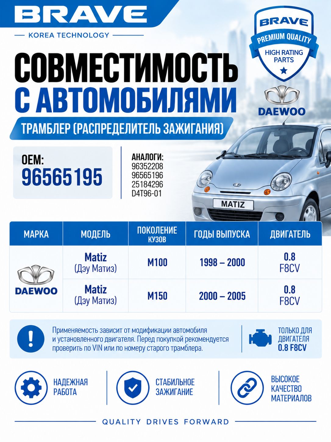 Трамблёр Daewoo Matiz Дэу Матиз 96565195 0.8 F8CV, распределитель зажигания — фото 1