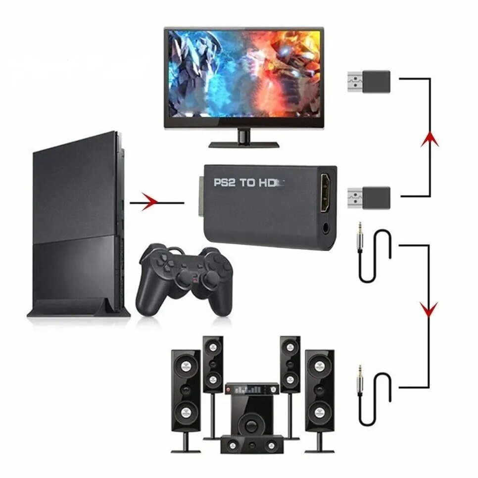 HDMI адаптер для PS2 — фото 1
