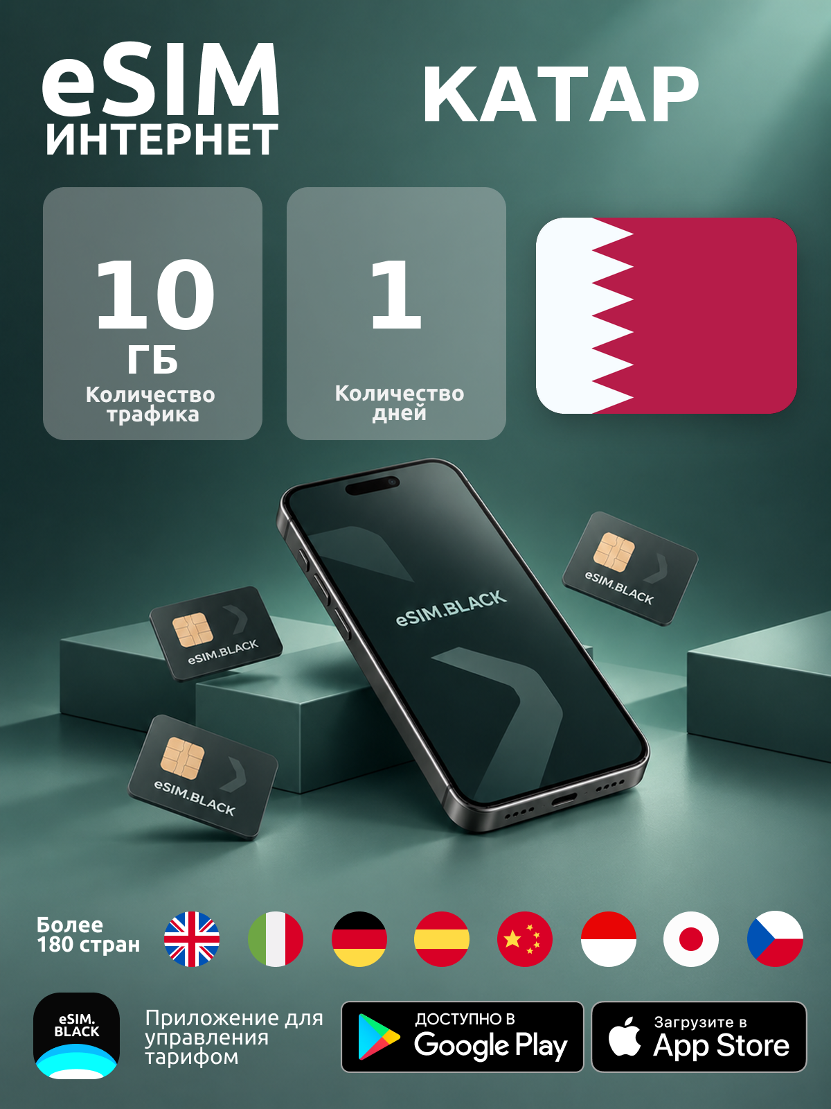 Катар/1 день/10 ГБ - eSIM для мобильного интернета ( iPhone | Android ).