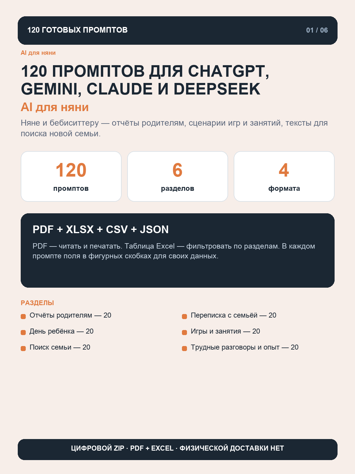 AI для няни: 120 промптов для ChatGPT, Gemini, Claude и DeepSeek, цифровой ZIP