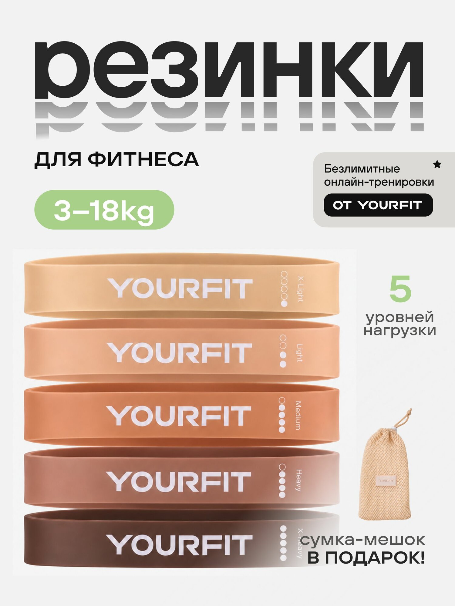 Резинки для фитнеса латексные, 5 шт. YourFit