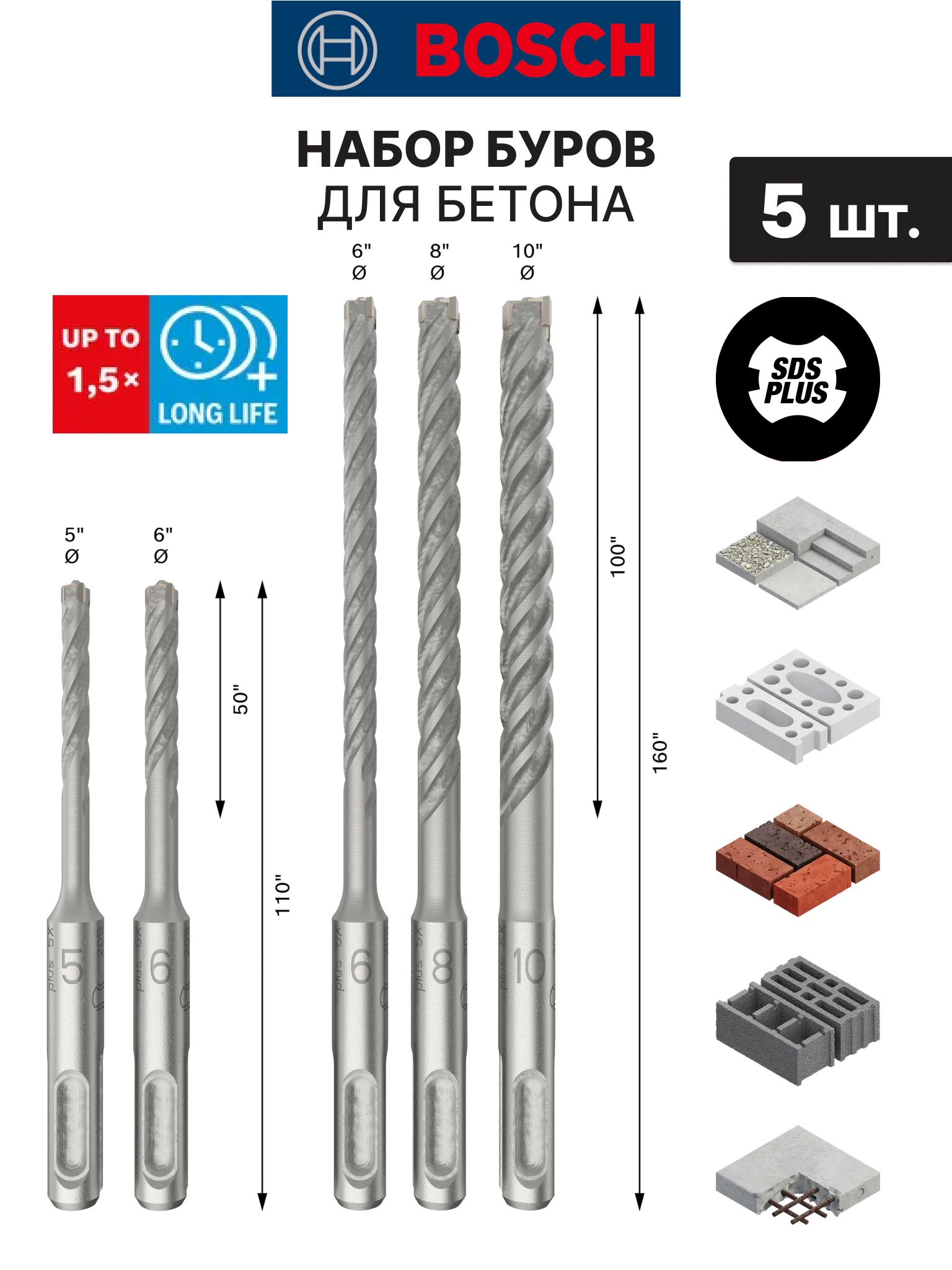 Набор буров по бетону SDS-Plus-5X d5/6/6/8/10 мм х 110/160 мм (5 шт), BOSCH
