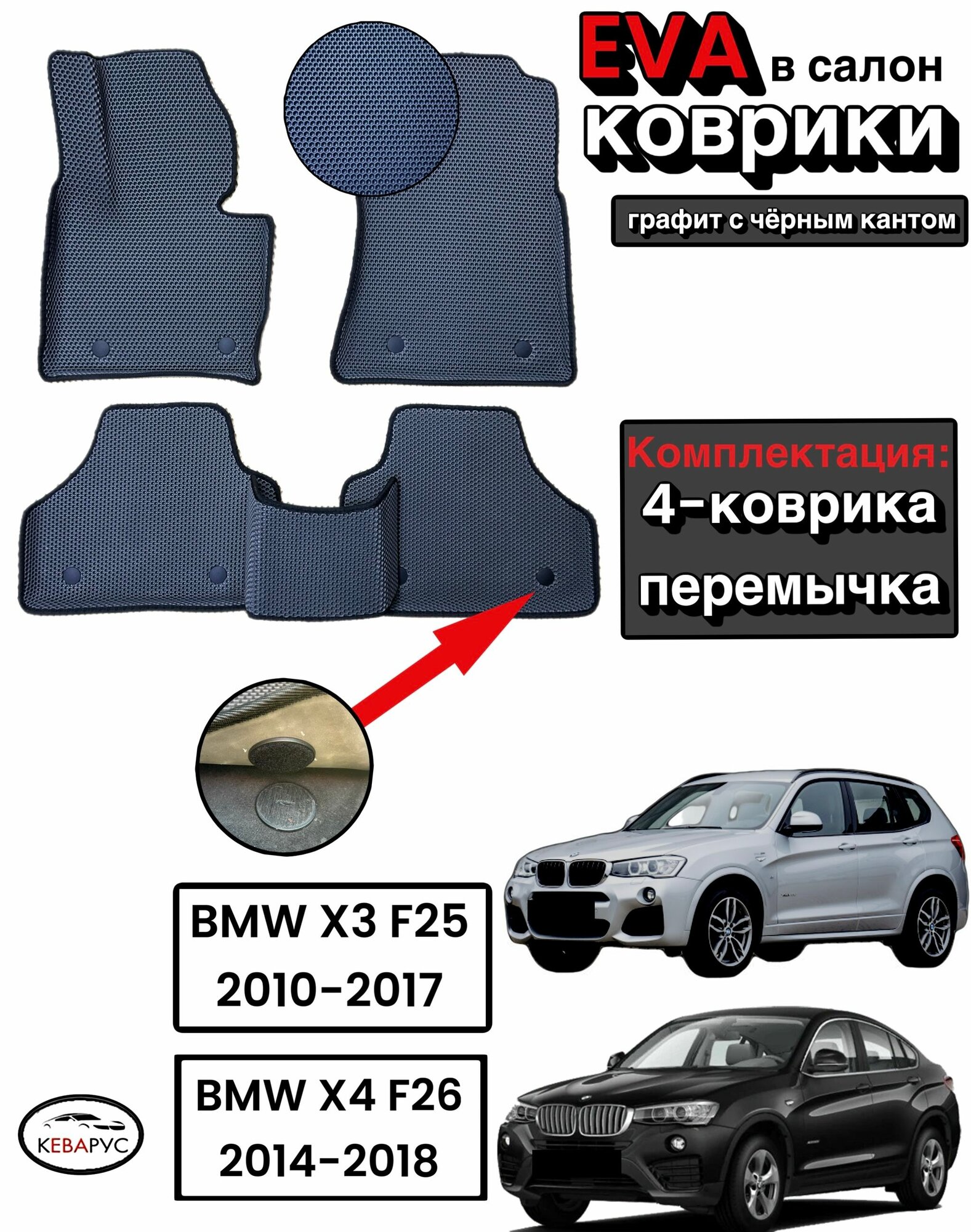 Комплект EVA с бортами для BMW X3, X4 (F25, F26) 2010-2017 ячейки-Сота /БМВ Х3, X4 (F25, F26).