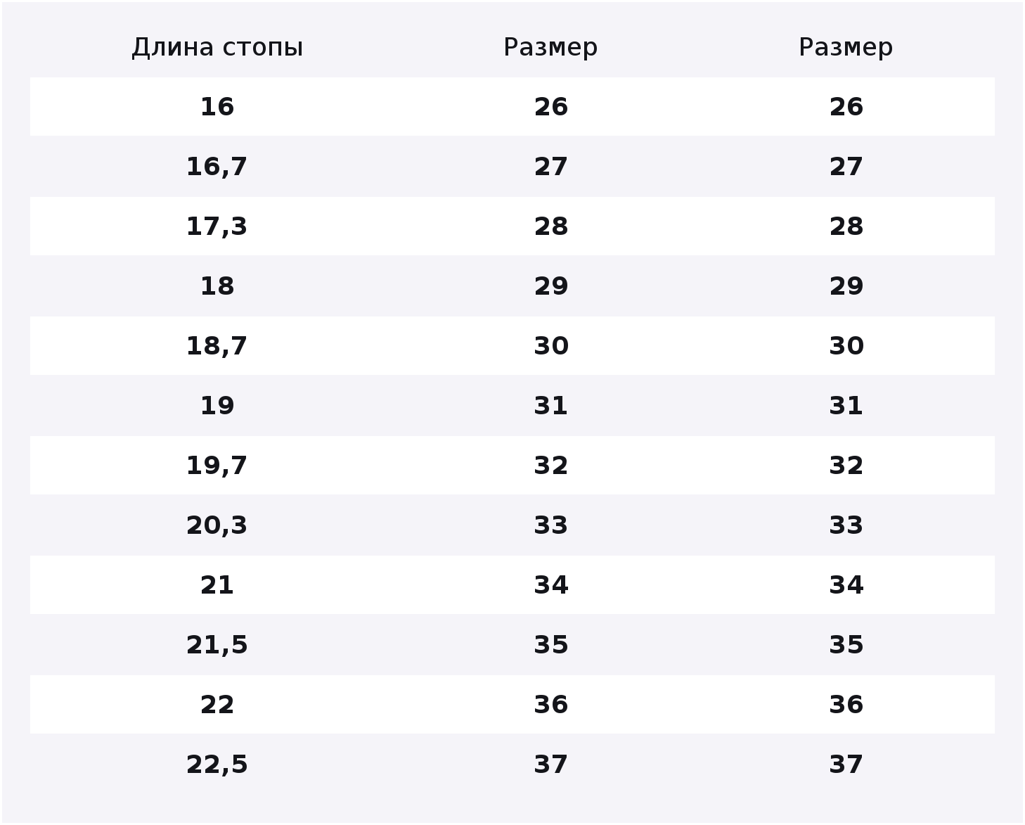 Кеды, размер EU 30 стопа (18,7CM), коричневый/зеленый — фото 1