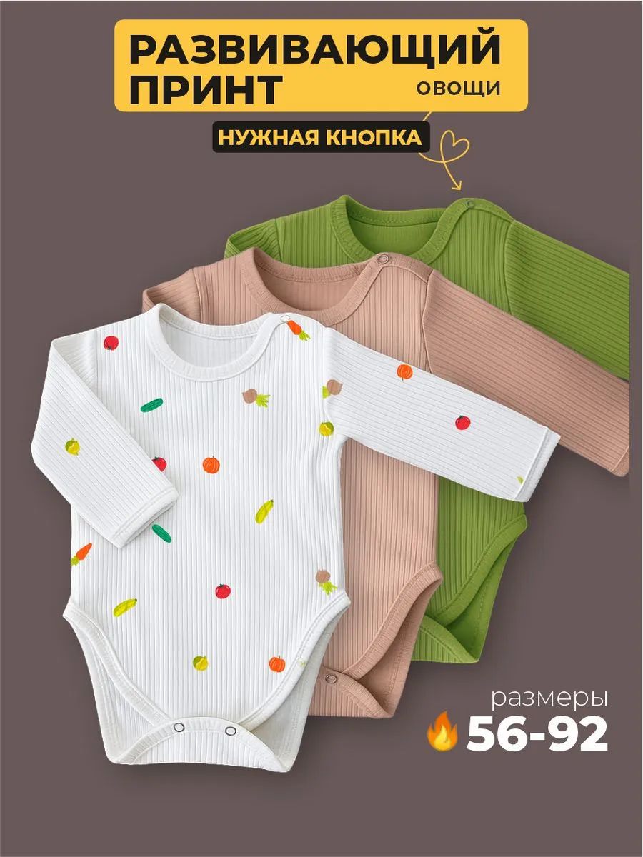 Боди Швейные истории