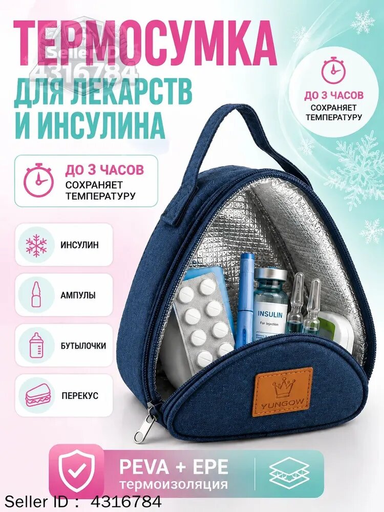 Термосумка мини для лекарств инсулина бутылочек и перекуса