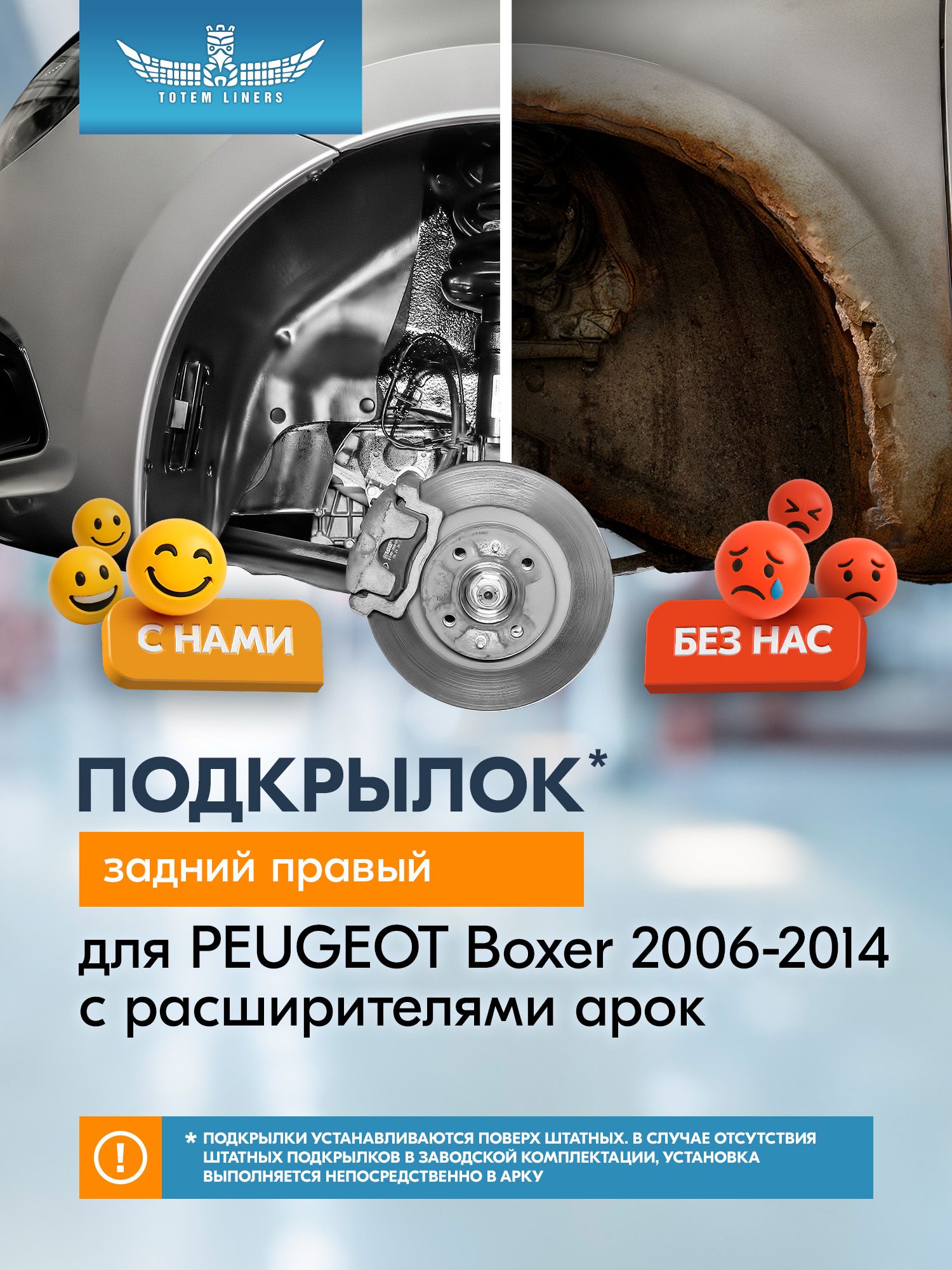 Подкрылок PEUGEOT Boxer 2006-2014 с расширителями арок (задний правый) / Пежо Боксер