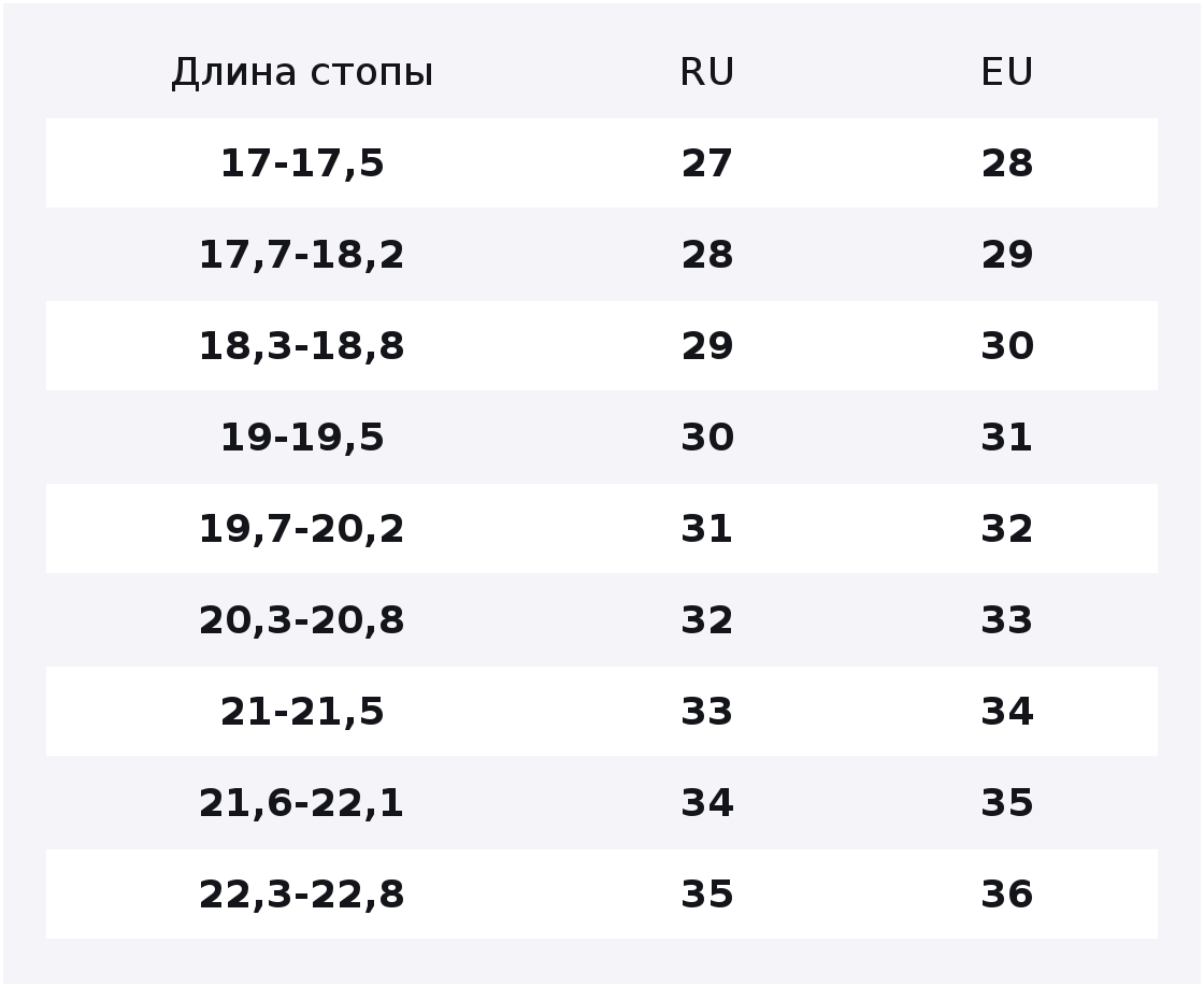 Кеды Lee, размер EU 30 стопа (18,3-18,8CM), серо-зеленый — фото 1