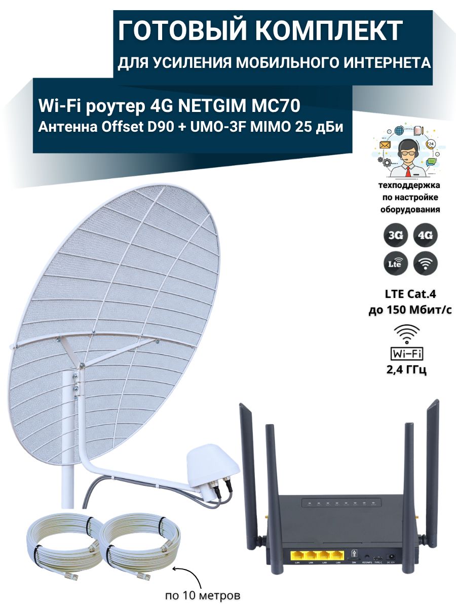 Комплект 4G WiFi роутер NETGIM MC70 с антенной AX-Offset D90 и облучателем UMO-3F mimo