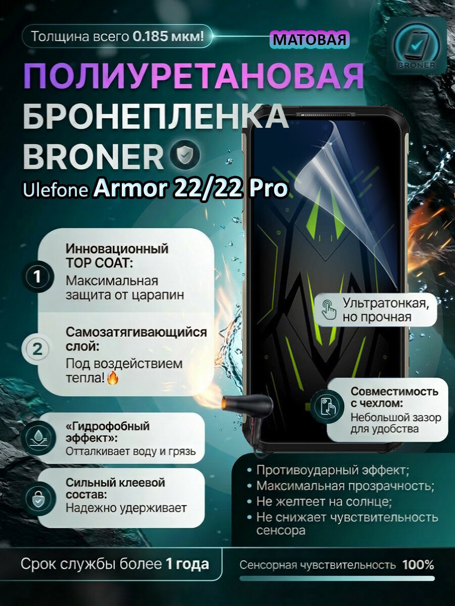 Полиуретановая бронепленка для Ulefone Armor 22, 22 Pro / Защитная плёнка на экран, совместима с чехлом, с вырезом под камеру / Глянцевая