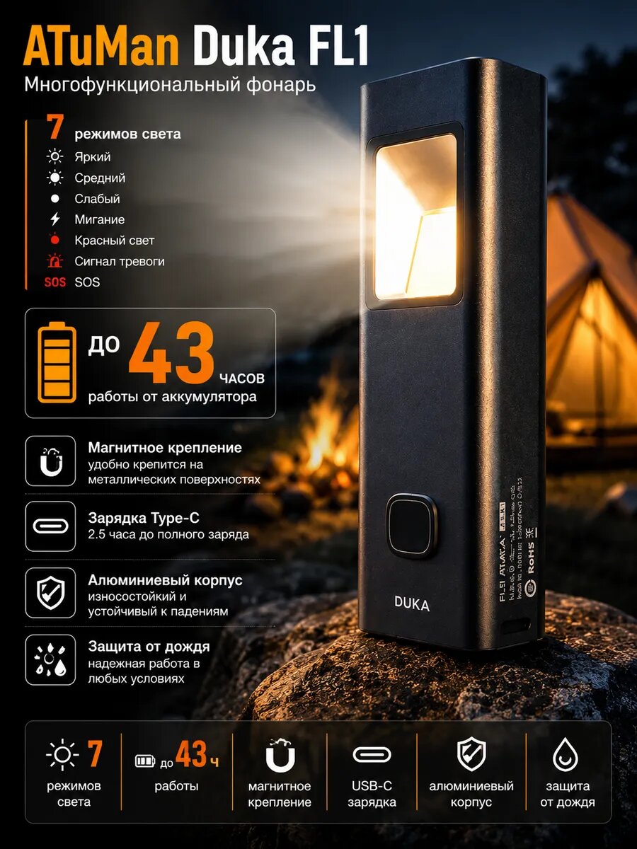 Фонарь ATuMan Duka FL1, серый, светодиодный, 270 лм, 43 ч, IP67, магнитный, Type-C