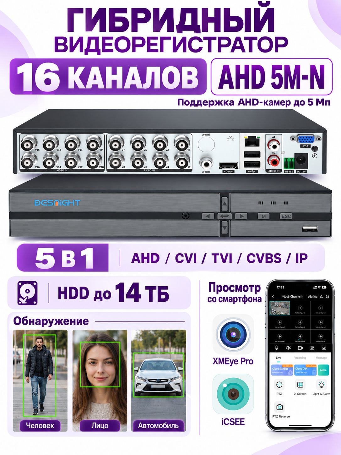 16-канальный AHD видеорегистратор, 5MP-N, гибридная система наблюдения, DVR, Onvif-камера, коаксиальное управление, H.265