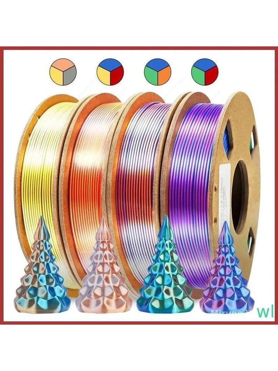 Полимерная пленка для 3D-печати