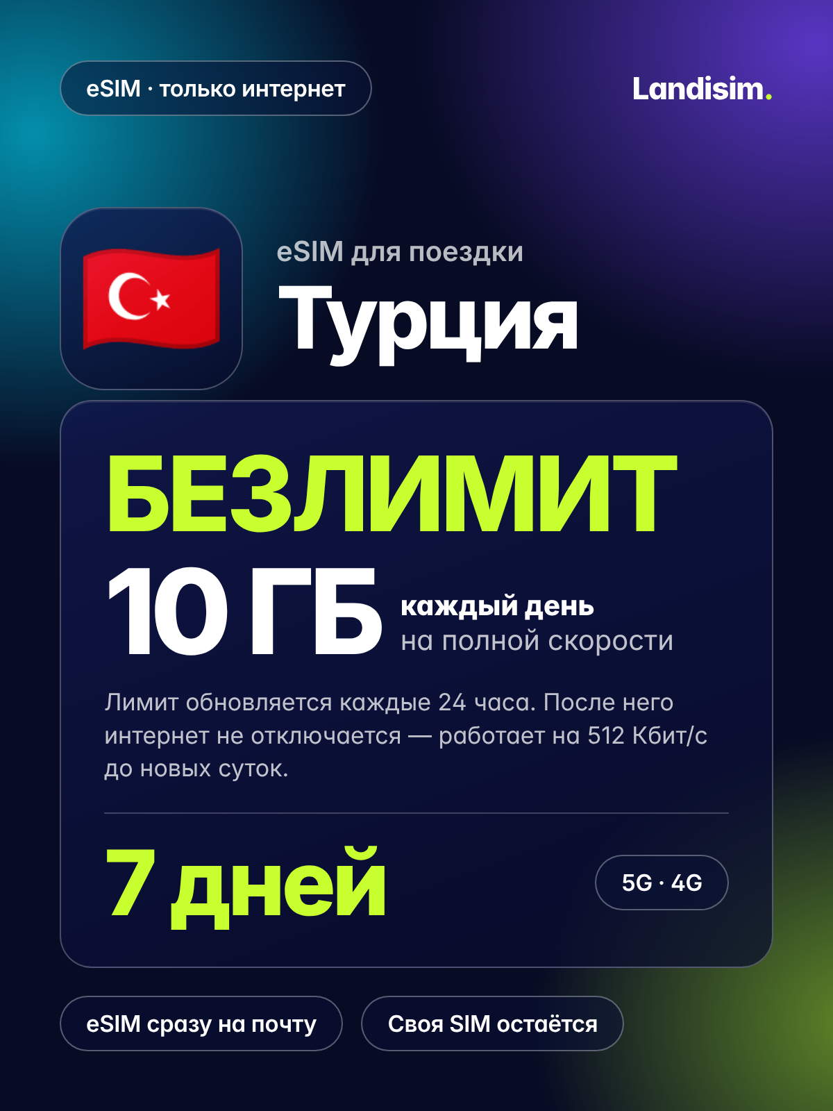 ESIM Турция безлимит 10 ГБ в день на 7 дней, мобильный интернет Landisim