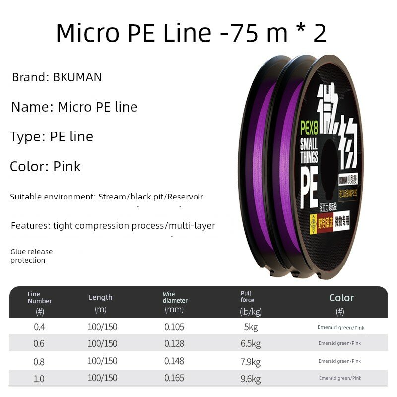 Beikuman Micro PE Плетеная рыболовная леска 1.0 мм 150 м общий розовый цвет для легкой рыбалки