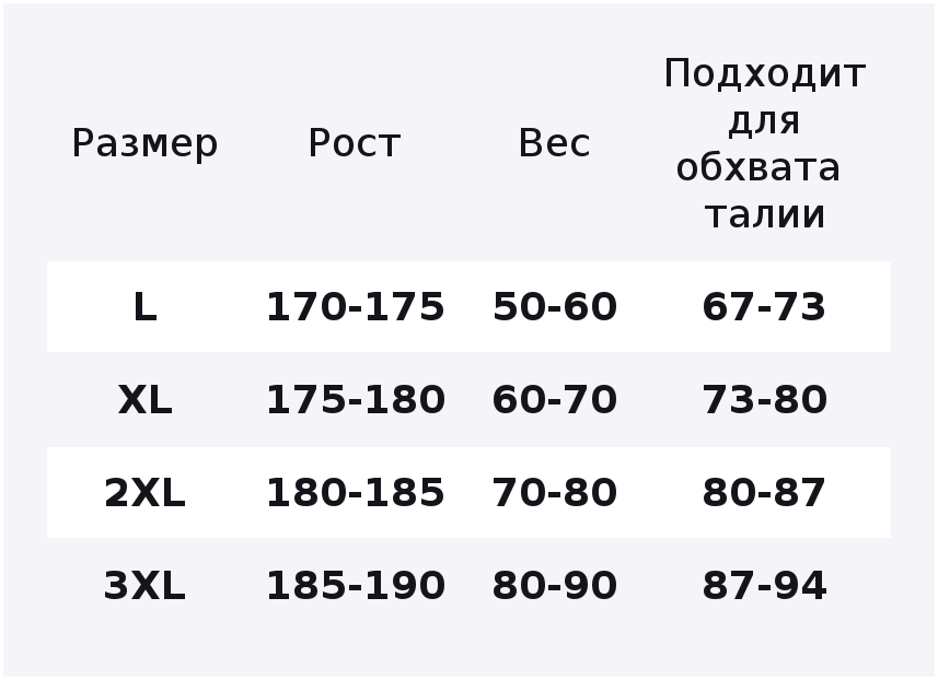 Трусы , размер XL — фото 1