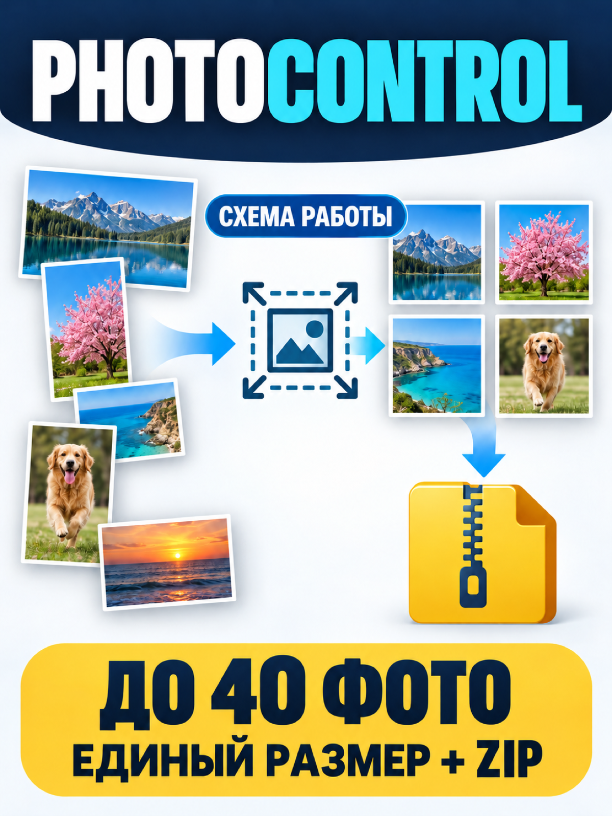 Пакетная обработка фото товаров: размер, обрезка, фон и ZIP — PhotoControl, 30 дней