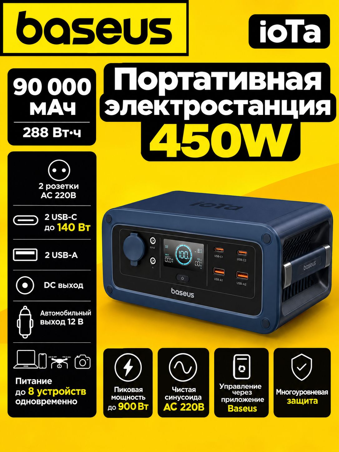 Портативная электростанция Baseus ioTa 450 Вт, 90 000 мАч, 288 Втч, Power Station, USB-C PD 140 Вт, 220 В, синяя