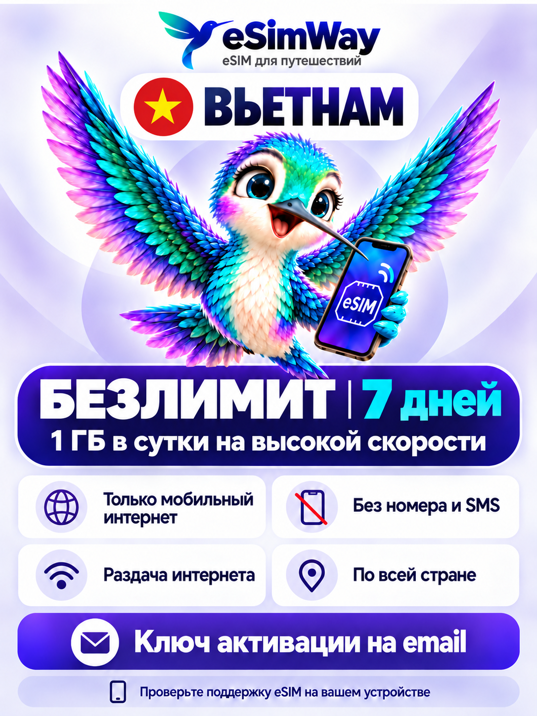 ESIM (есим) для интернета во Вьетнаме: безлимит на 7 дней, 1 ГБ в сутки на высокой скорости