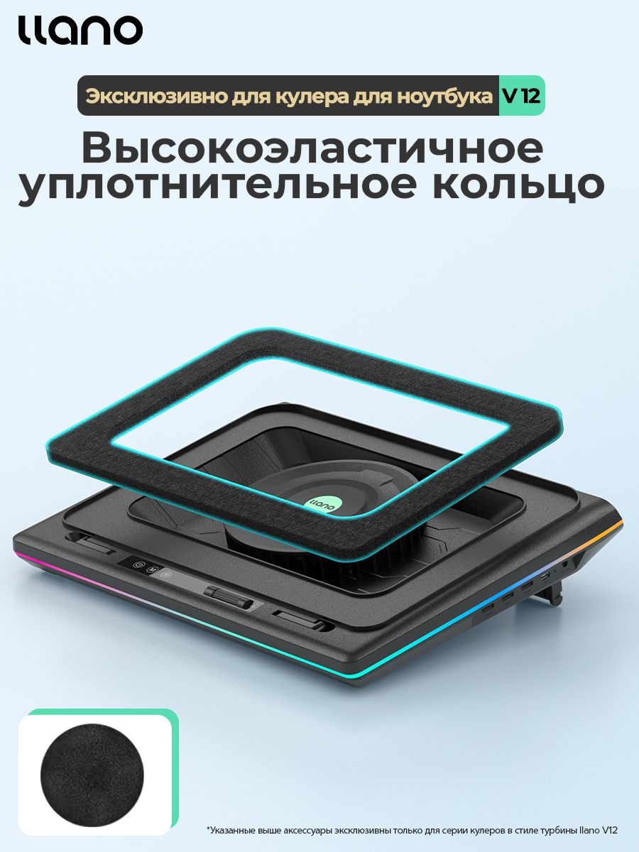 Llano Комплектующие для охлаждающей системы V12: память и пылеулавливающий фильтр, улучшенное охлаждение и защита от пыли