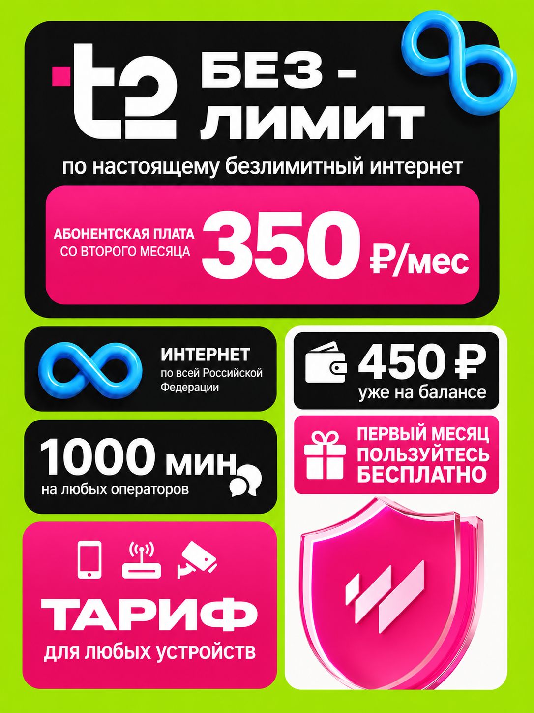 Сим карта Т2 безлимитный интернет + 1000 минут + 100 СМС в сетях 3G/4G за 350 руб/мес, безлимитная раздача wifi, sim (симка) T2 работает в телефонах, смартфонах, модемах, роутерах, баланс 450 рублей