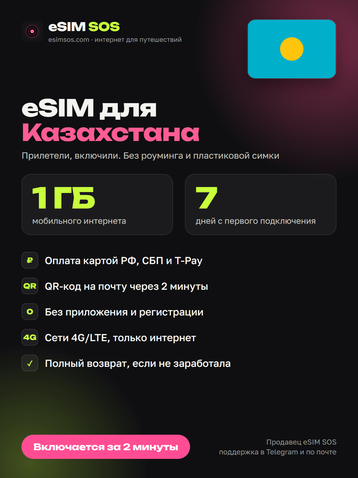 ESIM Казахстан 1 ГБ на 7 дней от eSIM SOS — интернет для путешествий, QR-код на почту