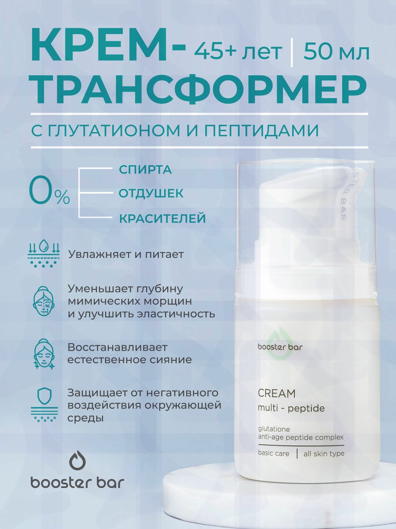 Антивозрастной крем с пептидами для лица, век и шеи MULTI-PEPTIDE