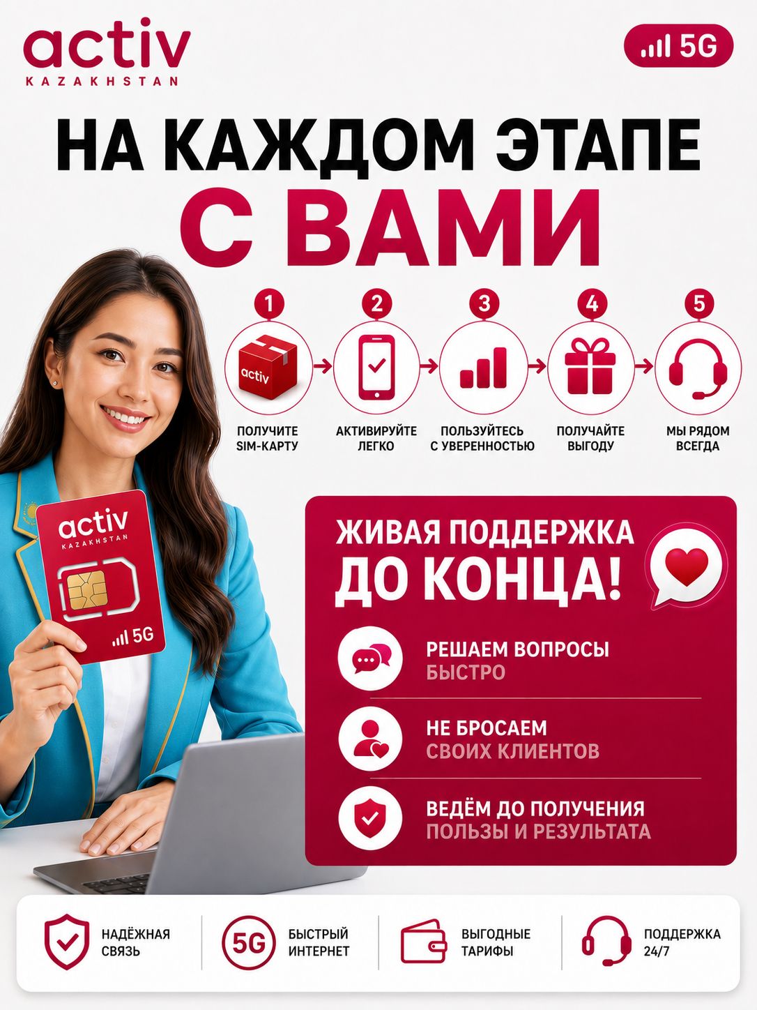 Сим-карта Activ Казахстан — фото 1