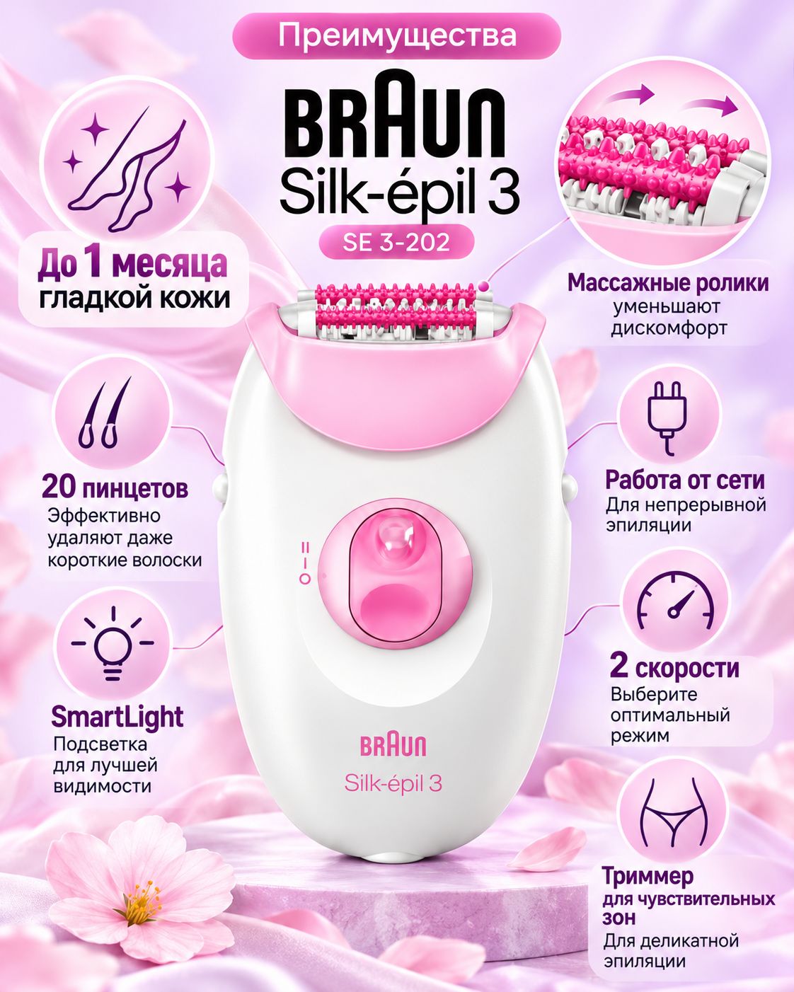 Braun Эпилятор 01a0f642725c796bb3f684438f611ba6