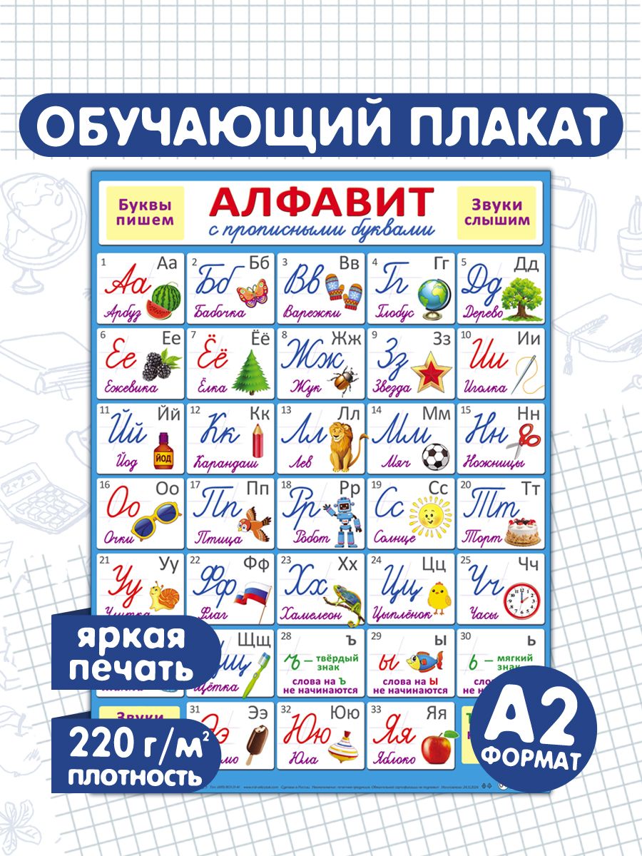 Обучающий плакат на стену по русскому языку Алфавит прописные буквы
