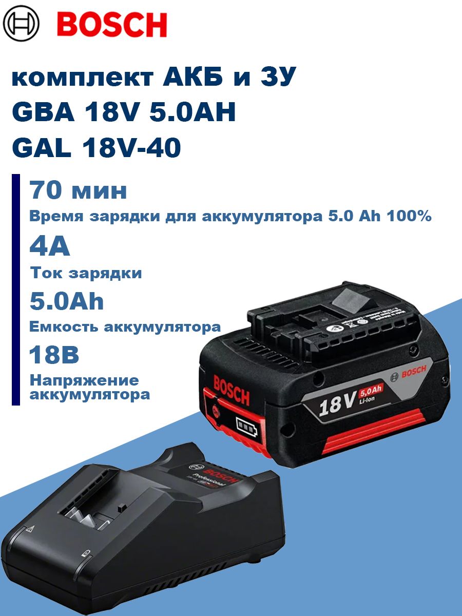 Bosch Комплект аккумулятор + зарядное устройство GBA 18V 5.0Ah + GAL 18V-40, Li-Ion, 18В