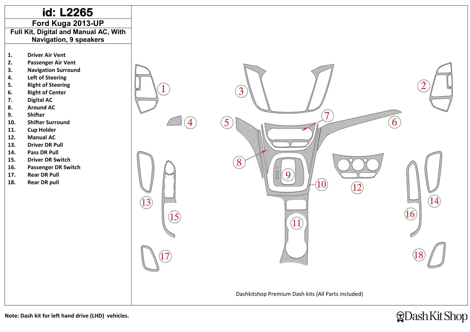 Декоративные накладки салона для Ford Kuga 2013-UP. Комплект L2265.