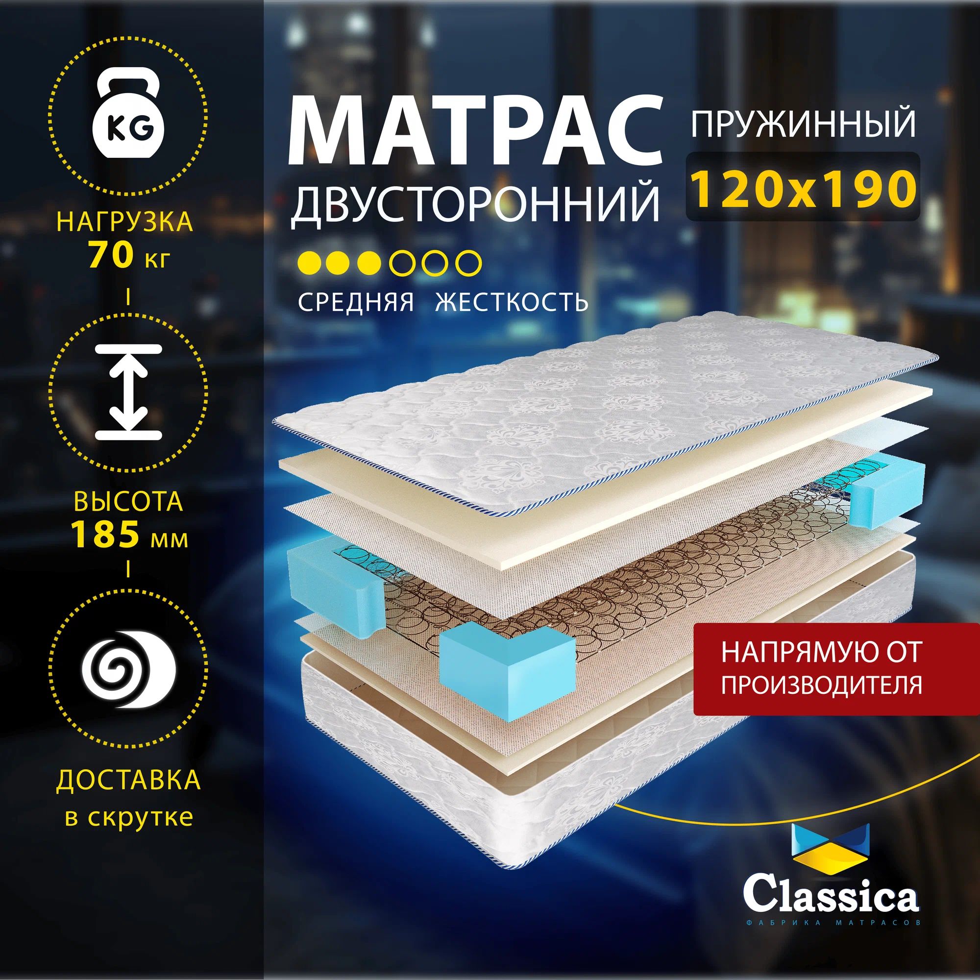 Матрас Classica Атлант