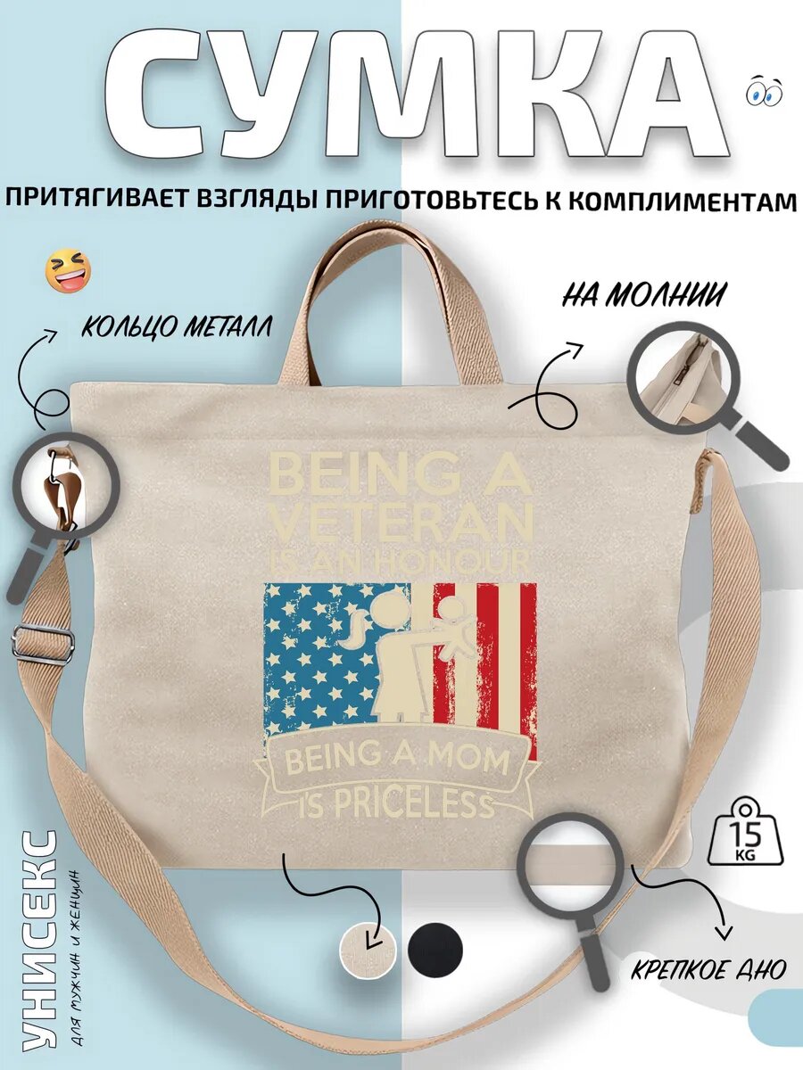 Сумка шоппер  Карта США в цветах флага