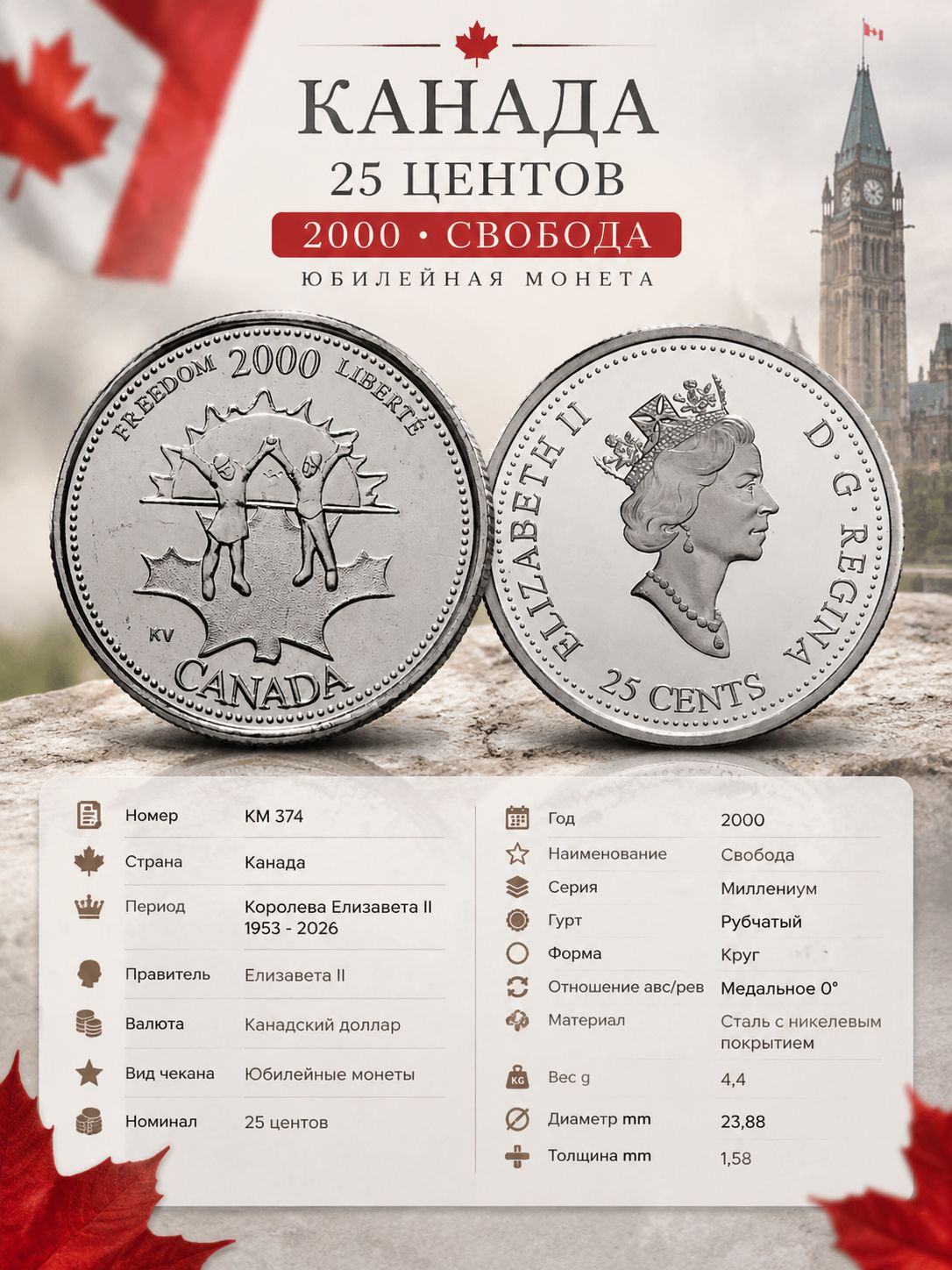Канада 25 центов, 2000 Свобода UNC