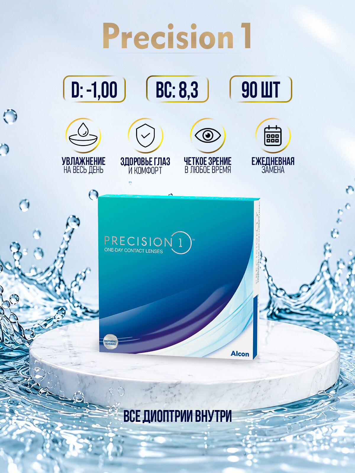 Мягкие контактные линзы Alcon ежедневные Precision 1, 90pk -1,00