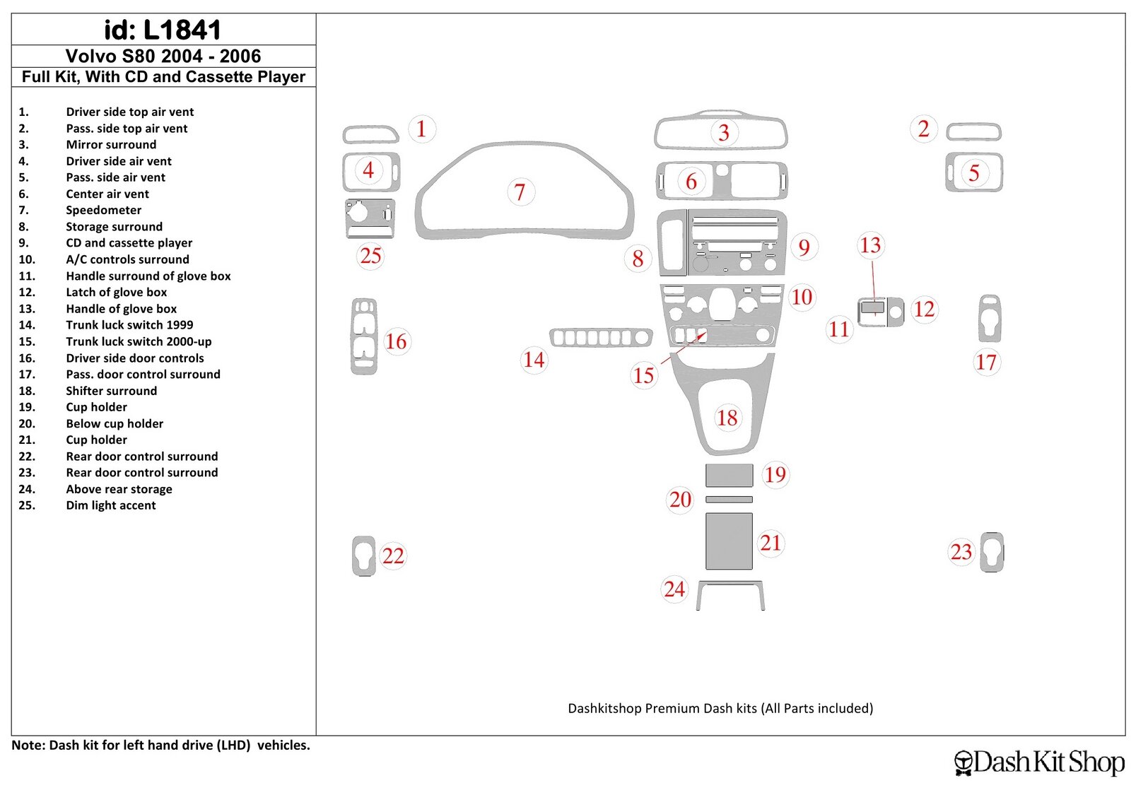 Декоративные накладки салона для Volvo S80 2004-2006. Комплект L1841.
