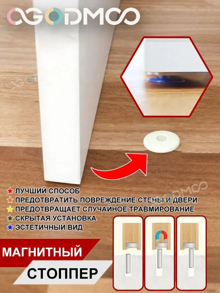 Стоппер OGODMOO магнитный невидимый для двери (упор, отбойник, стопор, ограничитель, фиксатор), прозрачный