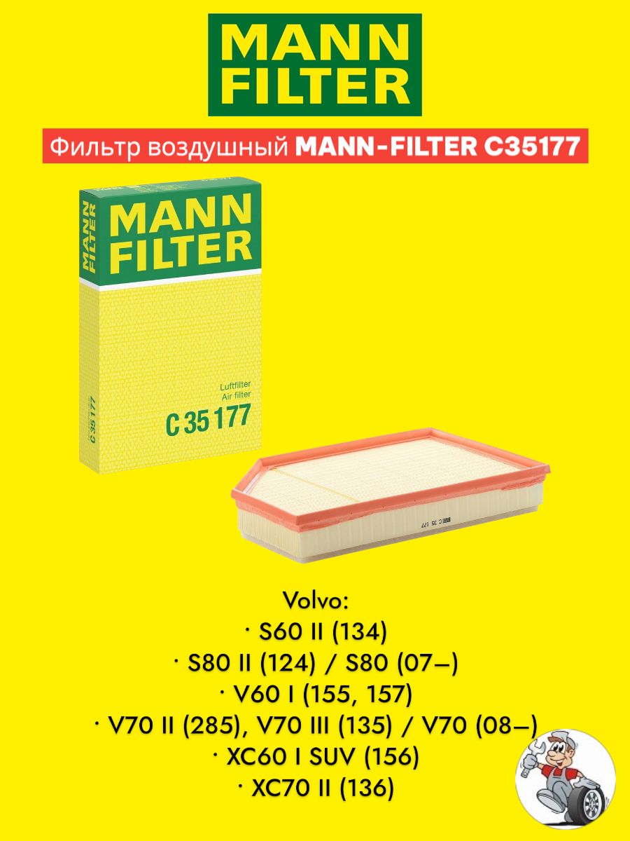 Фильтр воздушный MANN-FILTER C35177