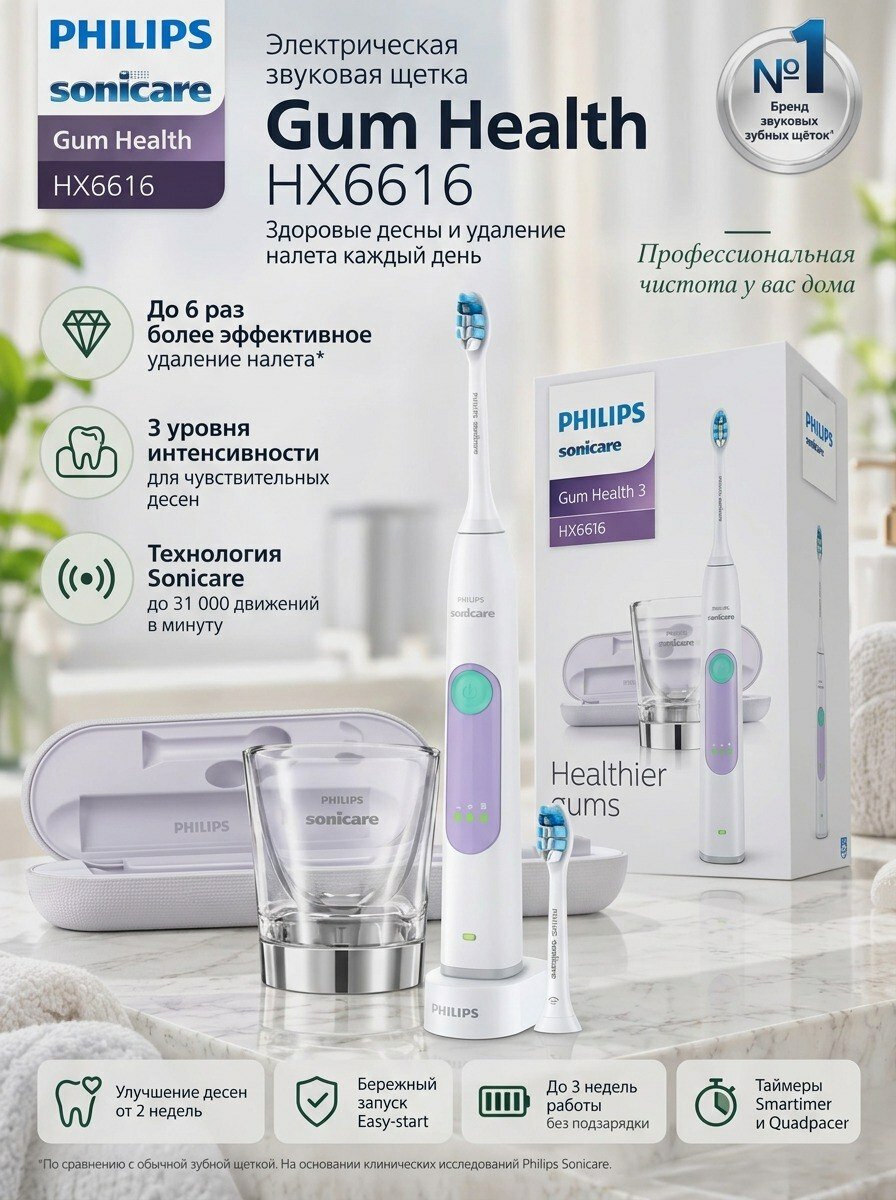 Электрическая зубная щётка Philips Sonicare GumHealth 3 series HX6616 белый/сирень, 1 режим - 3 уровня интенсивности, зарядная база, версия CN