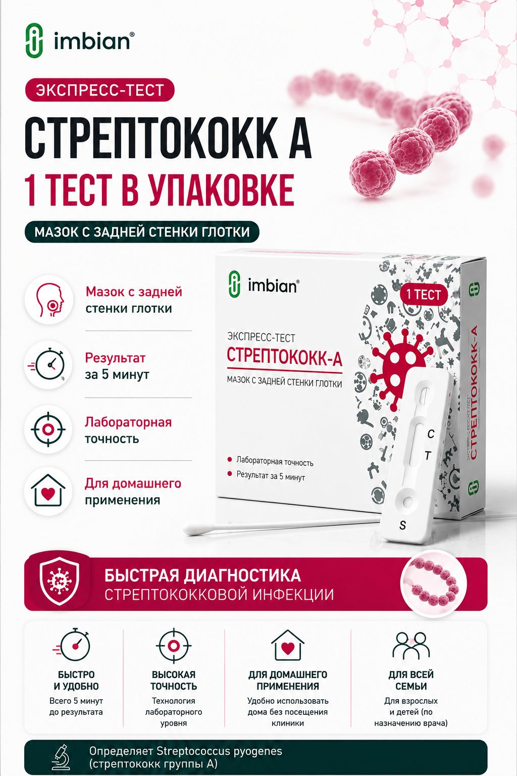 Экспресс тест на стрептококк А (1 набор х 2 теста) на пневмонию, ангину острый фарингит, скарлатину по мазку из горла