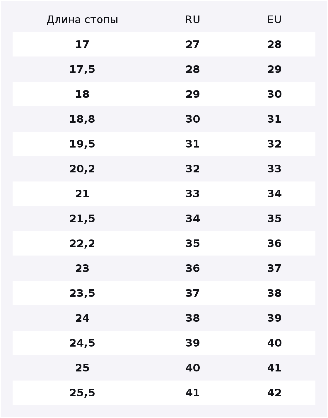 Кеды, размер EU 42 стопа (25,5CM), бежевый/оранжевый — фото 1